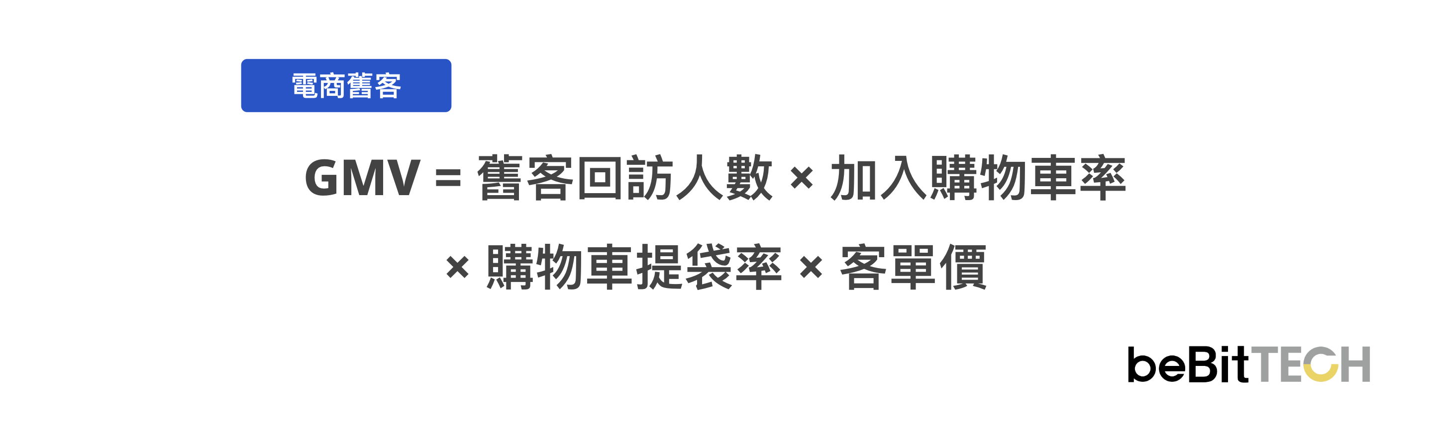 【電商 GMV 指標：首購客篇】如何拆解首購會員的流量、轉換率、客單價？